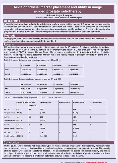 Audit Of Fiducial Marker Placement And Utility In