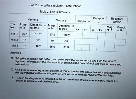 SOLVED Part Using The Simulator Lab Option Table Lab In Simulator Vector Vector B Magn