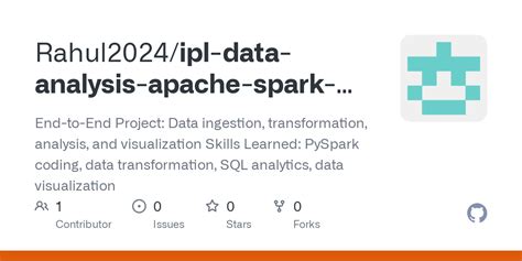 Ipl Data Analysis Apache Spark Project Ipl Data Analysis Spark Ipynb At