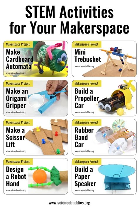 28 Projects To Jump Start Your Makerspace Science Buddies Blog Makerspace Projects