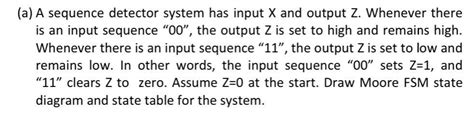 Solved A A Sequence Detector System Has Input X And Output