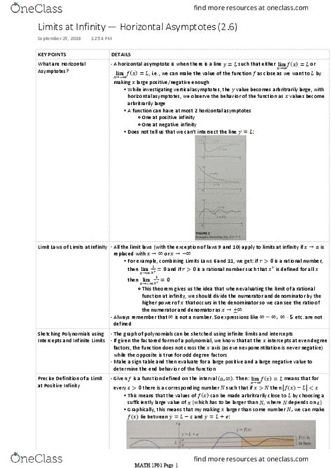 Math 1p01 Lecture Notes Fall 2018 Lecture 5 Asymptote Rational Number