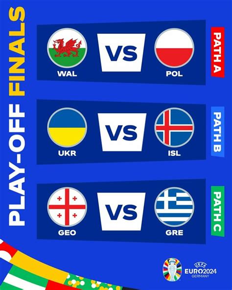 {УКРАЇНА} {Ісландія} ⇒ Де дивитися онлайн пряму трансляцію матчу ≻