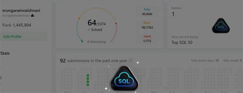 Vaishnavi Srungaram On Linkedin Sql Dataanalytics Continuouslearning Problemsolving