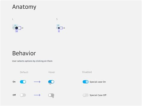 🎨 Switch Anatomy And Behavior By Stanislav Dovidenko On Dribbble