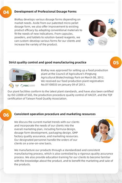 Lactobacillus Gasseri Br 0121 Patented Raw Material Pet Health Products