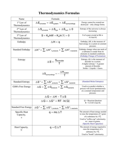 Entropy Calculation Part 1 Intro To Machine Learning