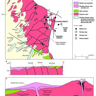 Pdf Occurrence Model For Volcanogenic Beryllium Deposits Chapter F Of
