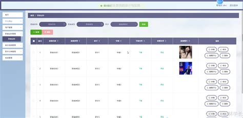 java计算机毕业设计在线音乐系统的设计与实现（开题 程序 论文） 基于java的简易在线音乐推荐系统的设计与实现论文开题 csdn博客