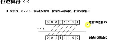 嵌入式学习 Day2 Csdn博客 嵌入式学习 Day2 Csdn博客