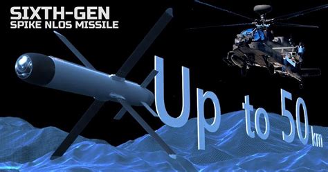 Si Vis Pacem Para Bellum Spike Nlos Non Line Of Sight è Una