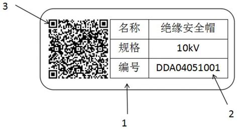 一种二维码RFID射频标签携带全生命周期信息方法与流程