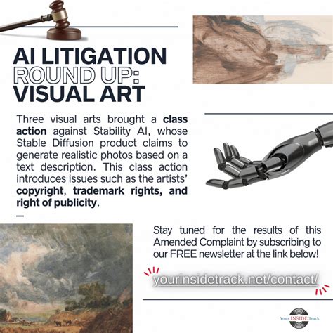 your inside track on linkedin ai lawsuits artificialintelligence
