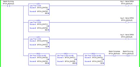 PLC Programming Example Project Batching Tank Ladder Logic PLC And