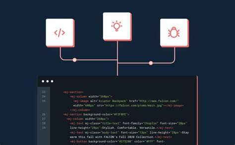 How To Use Private Repos With Github Actions Mailgun