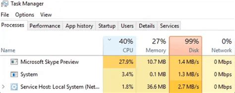 Ways Fix Disk Usage In Windows Task Manager