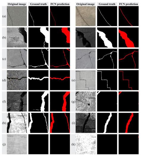 a binocular vision based crack detection and measurement method