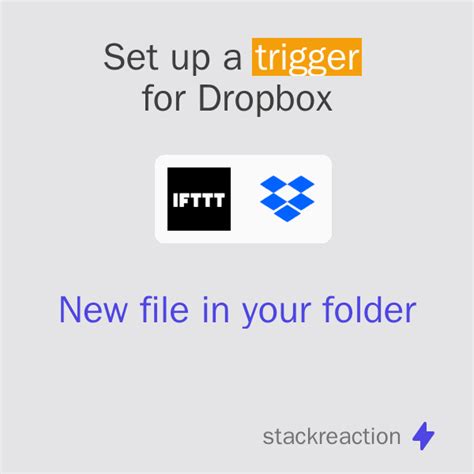 File Log For Dropbox Folder Using Ifttt