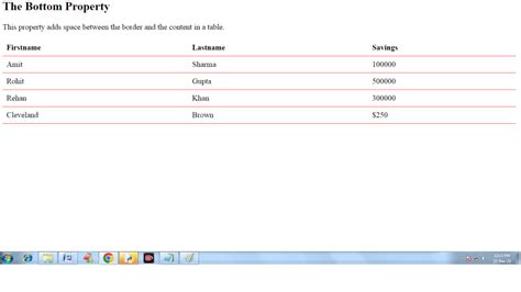 Css Table Style With Examples Html Css