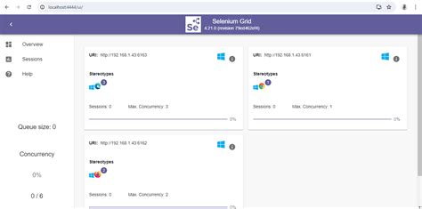 Selenium Grid Setup Basics And Getting Started Tutorial Lambdatest