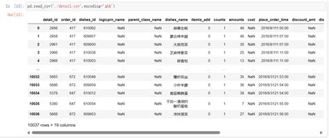 Python基础学习4【matplotlib、散点图、折线图绘制、读取存储不同数据源的数据（csv、txt、excel）、编码】python读取xlsx文件绘制散点图 Csdn博客