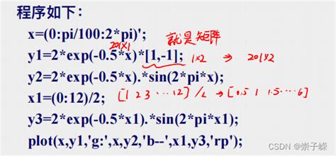 Matlab例题大全matlab经典编程例题30道 Csdn博客 Matlab例题大全matlab经典编程例题30道 Csdn博客