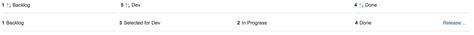 Kanban Combined Wip For Jira Server ® Jira