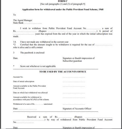 What Happens To Ppf Account Once You Become Nri