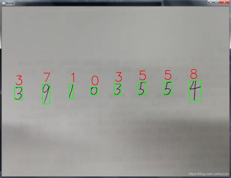 Tensorflow 手写数字识别模型测试手写数字识别训练出模型后如何进行验证 Csdn博客