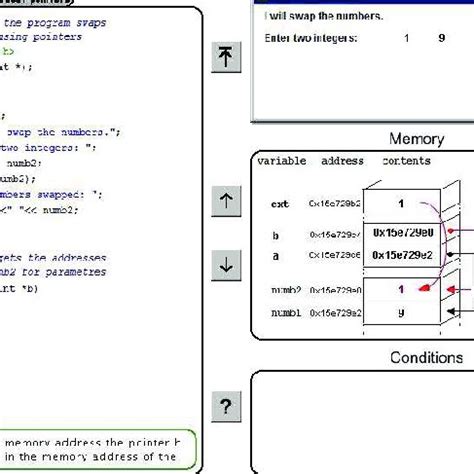 A Raptor Flowchart In Action Raptor Martincarlisle Com Download Scientific Diagram