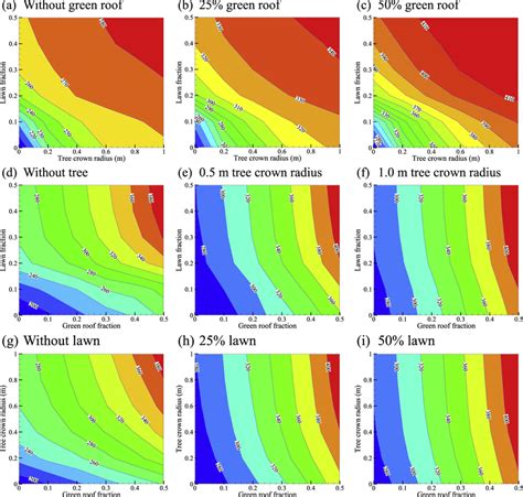 As Figure 3 But For Maximum Nighttime Boundary Layer Height M