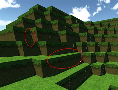 Uniblocks Cube Based Infinite Voxel Terrain Engine Community