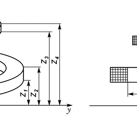 Pdf Calculation Of Mutual Inductance And Magnetic Force Between Two
