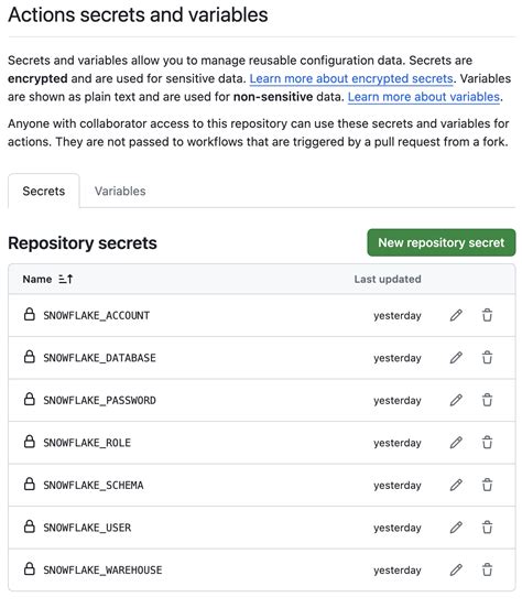 Spcsdatascience Jupyterlab In Snowflake With Spcs