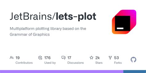 Github Jetbrainslets Plot Multiplatform Plotting Library Based On