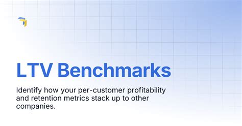 Ltv Benchmarks Drivepoint Help