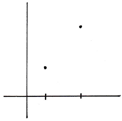20 Functions Limits And Continuity Real Analysis