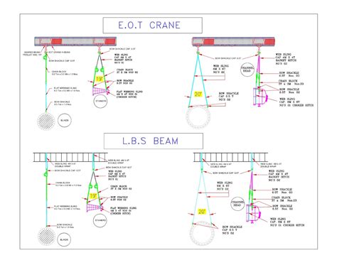 Rigging Tools Attachment For Lifting Plan