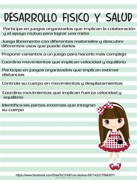 Sugerencias Para Llenar Los Reportes De Evaluación 6 Reporte De