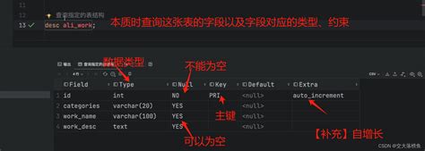 Mysql数据库常用指令 1 Csdn博客