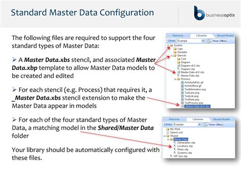 Ppt Business Optix Library Service Master Data Powerpoint Presentation Id6781606 Ppt Business Optix Library Service Master Data Powerpoint Presentation Id6781606