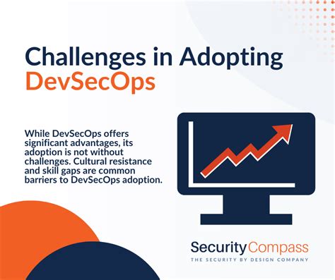 Why Is Devsecops Important Security Compass