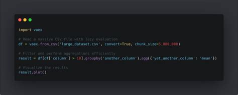 Rupesh Keesaram On Linkedin Python Datascience Nlp Stats