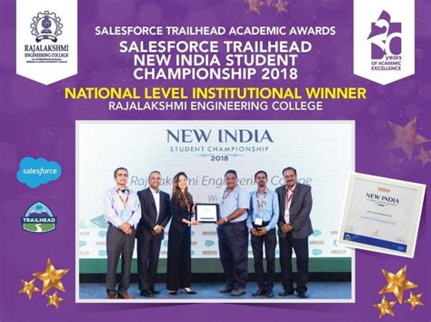 Rajalakshmi Engineering College On Linkedin Salesforce Trailhead Academic Awards 2018
