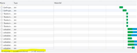 Network Tab Summary In Chrome Dev Tools Does Not Display The Load Time And Domcontentload Time