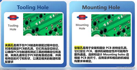 Ad20之pcb设计ad20原理图怎么生成pcb Csdn博客