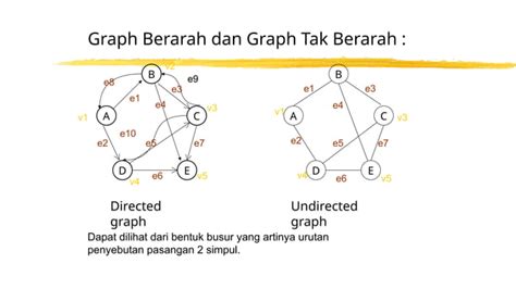 Struktur Data Informatika Kelas 9 OK Pptx