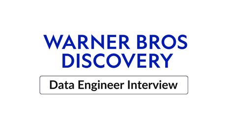 Top 100 Python Interview Questions In 2025 Faangs Startups