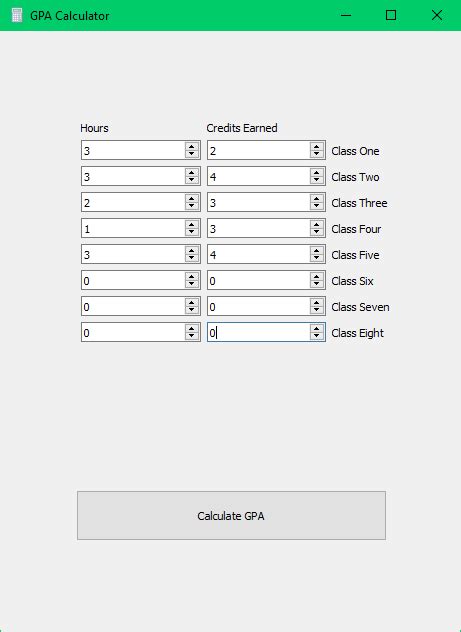 Executable Gui Calculator In Python Using Pyqt5 Python
