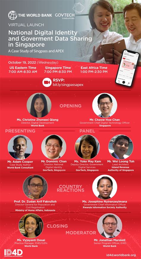 Govtech Singapore On Linkedin Singpass Digitalidentity